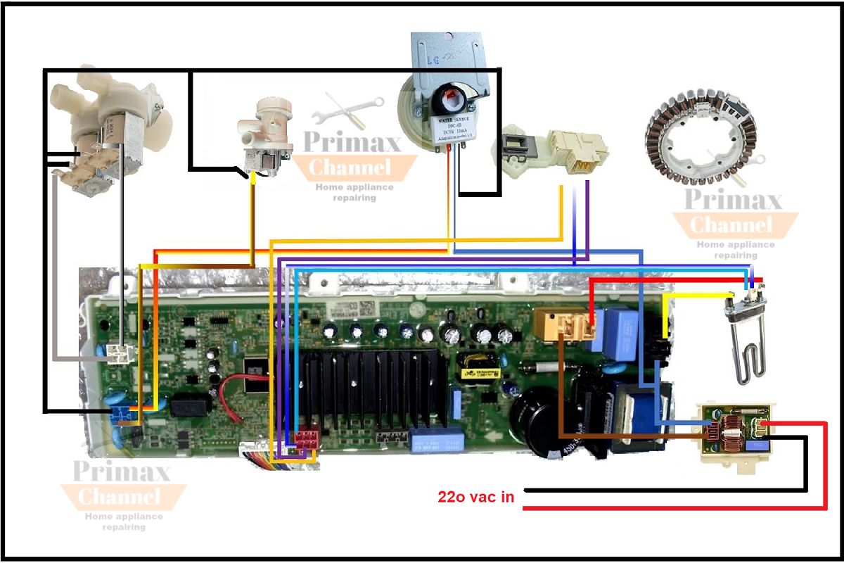 LG Front Load Washing Machine Wiring Diagram